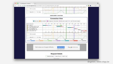 Come eseguire i test sintetici delle Web Performance con WebPageTest.org